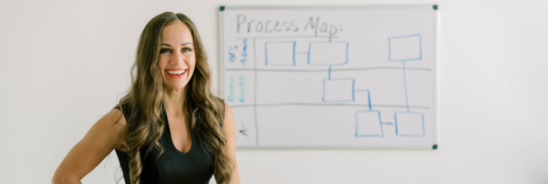 5-Step Framework for Managing Change - Organize to Scale™